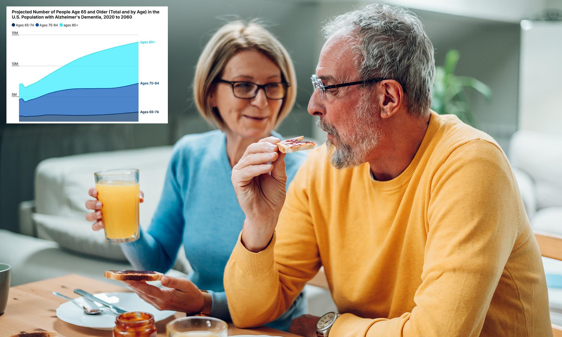 The popular breakfast foods that protect the brain from early onset ...