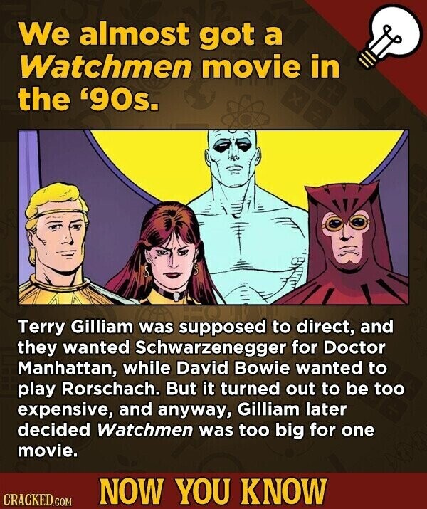 12 Now-You-Know Facts On All Sorts of Things