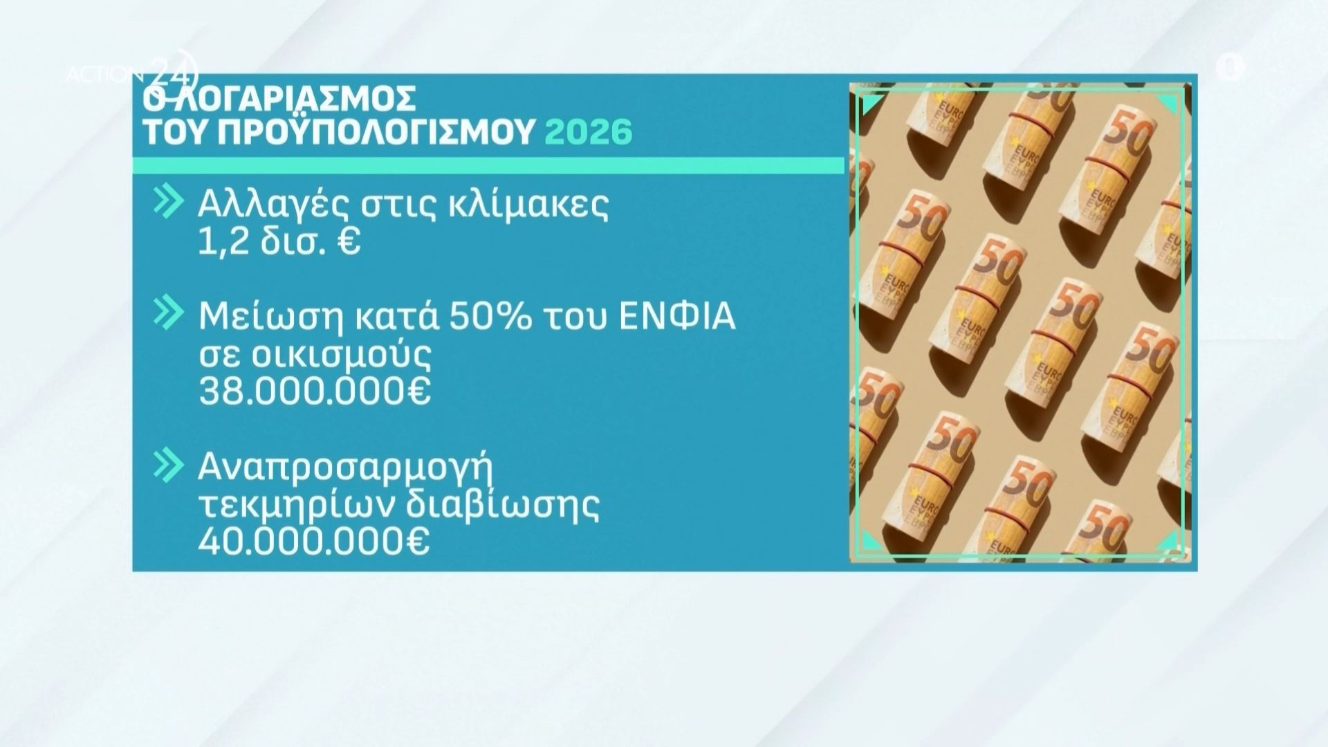 Προϋπολογισμός 2026: Όλες οι αλλαγές σε φόρους, παροχές και τεκμήρια ...