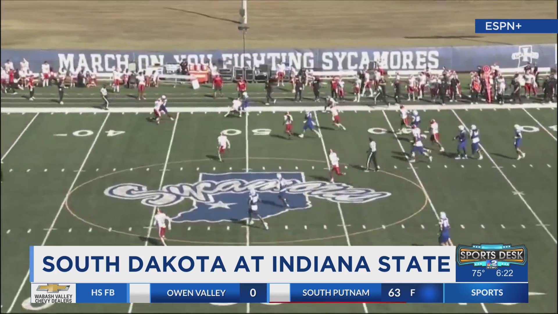 Indiana State Football