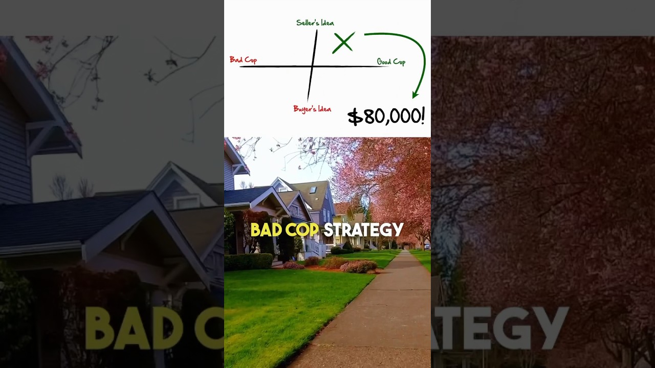 Master professional negotiation techniques for your next property purchase