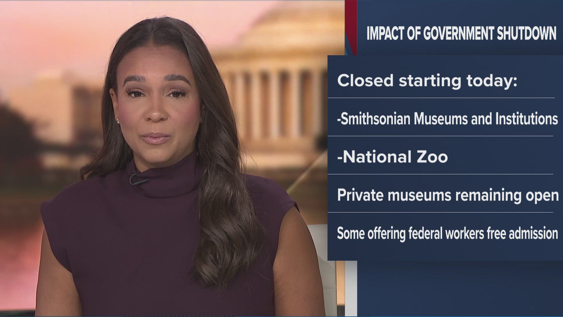 Smithsonian museums, National Zoo close starting today