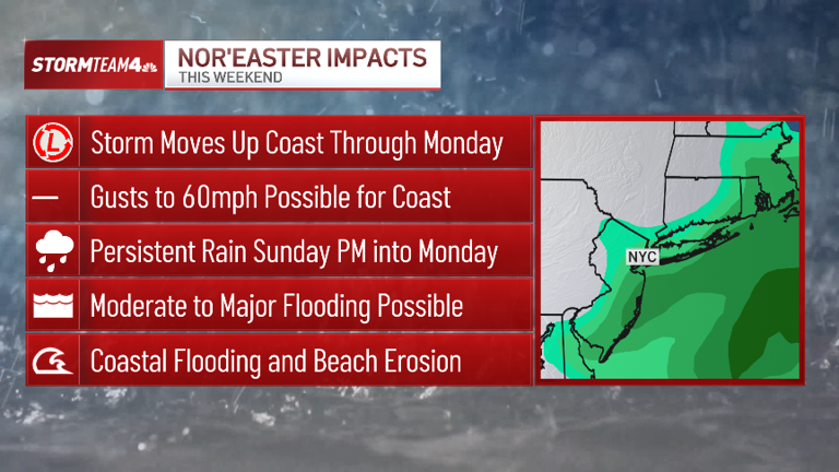 Live radar: Track incoming nor'easter