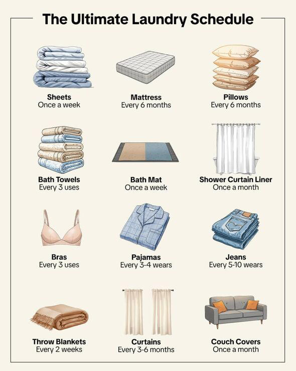 This simple laundry scheduling hack is a game-changer