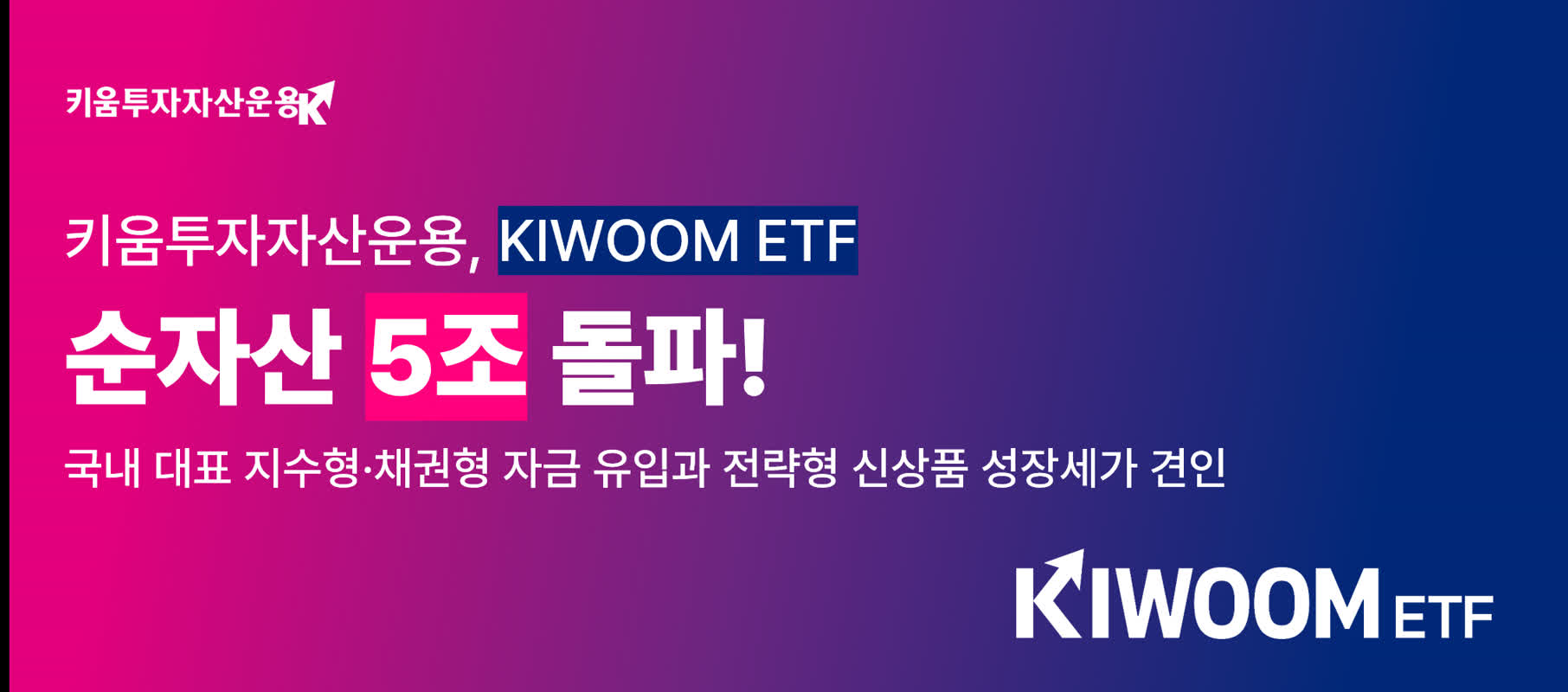 키움운용, 'KIWOOM ETF' 순자산 5조 돌파