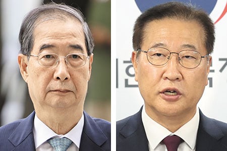 Special Counsel Investigates Han, Park-Yoon Emergency Collusion