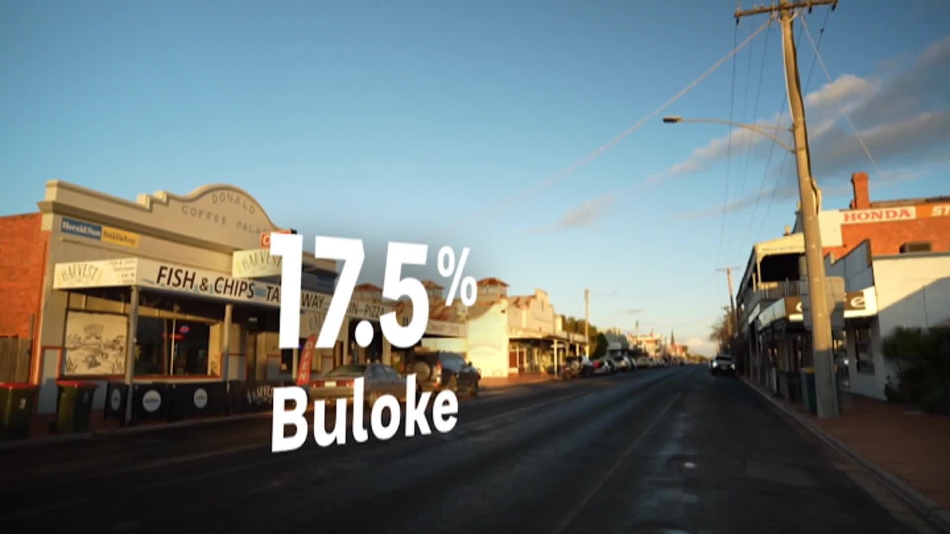 Many regional Australian towns are facing population declines