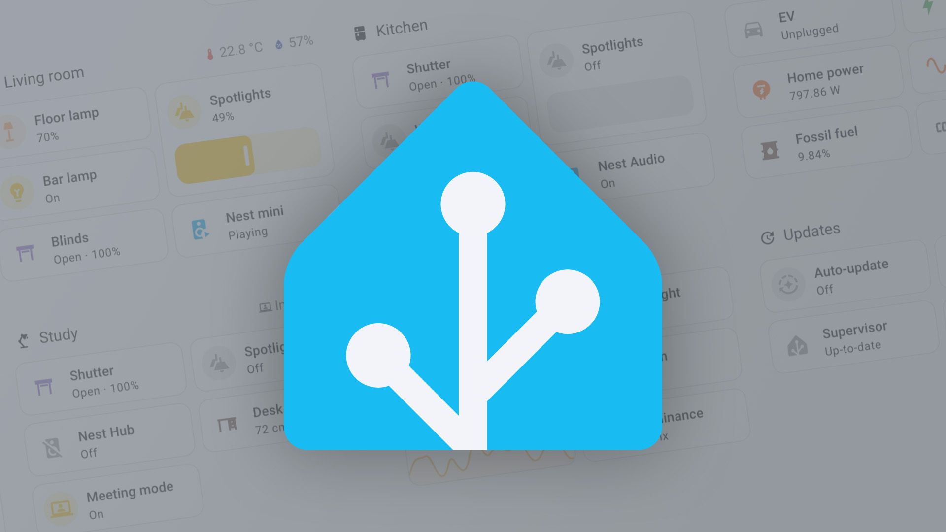 Home Assistant's December update adds better sorting, an undo button ...