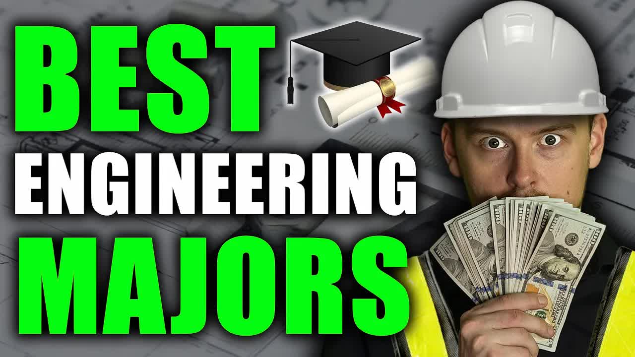 Top 10 highest paying engineering degrees (2025)