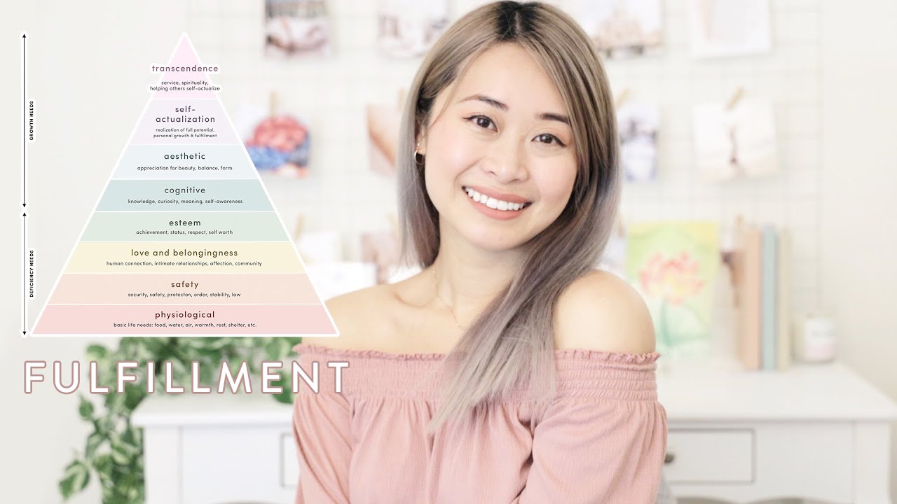 The keys to happiness and fulfillment