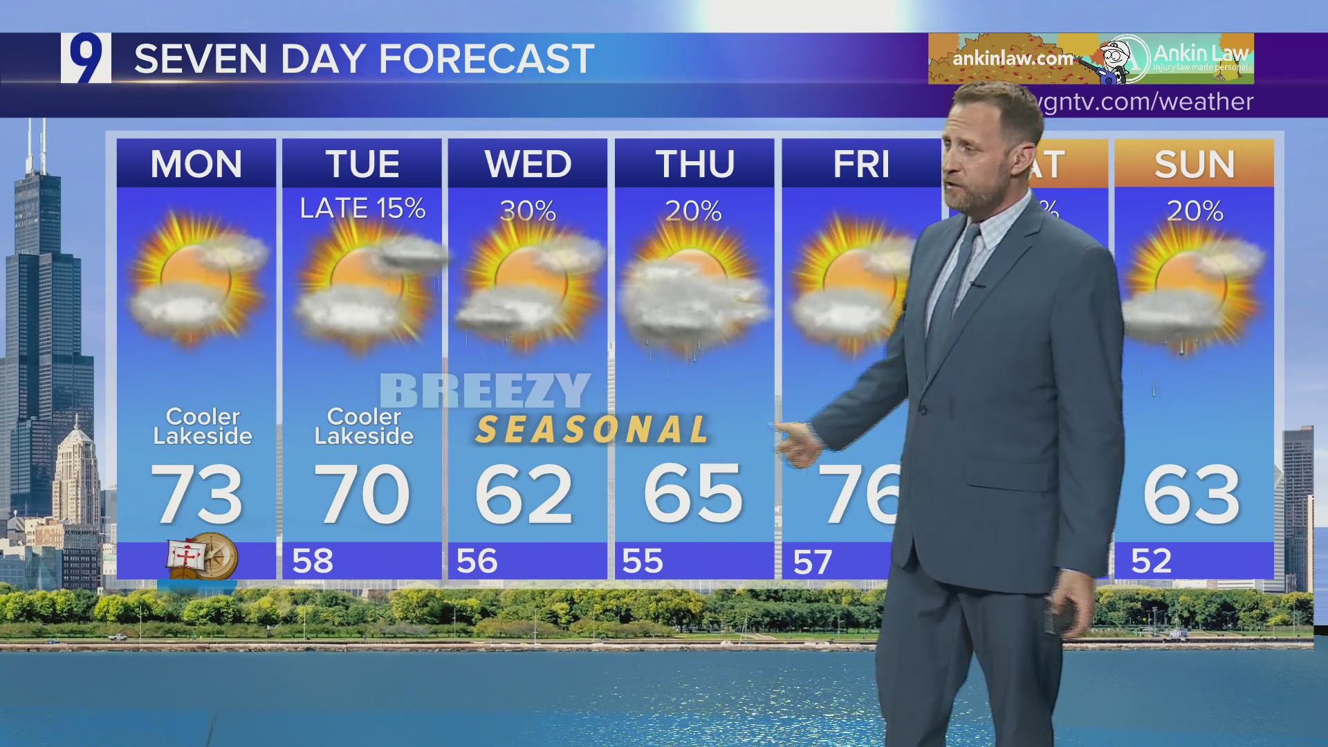 Monday forecast: Mild fall weather to start the week, mix of sun and ...