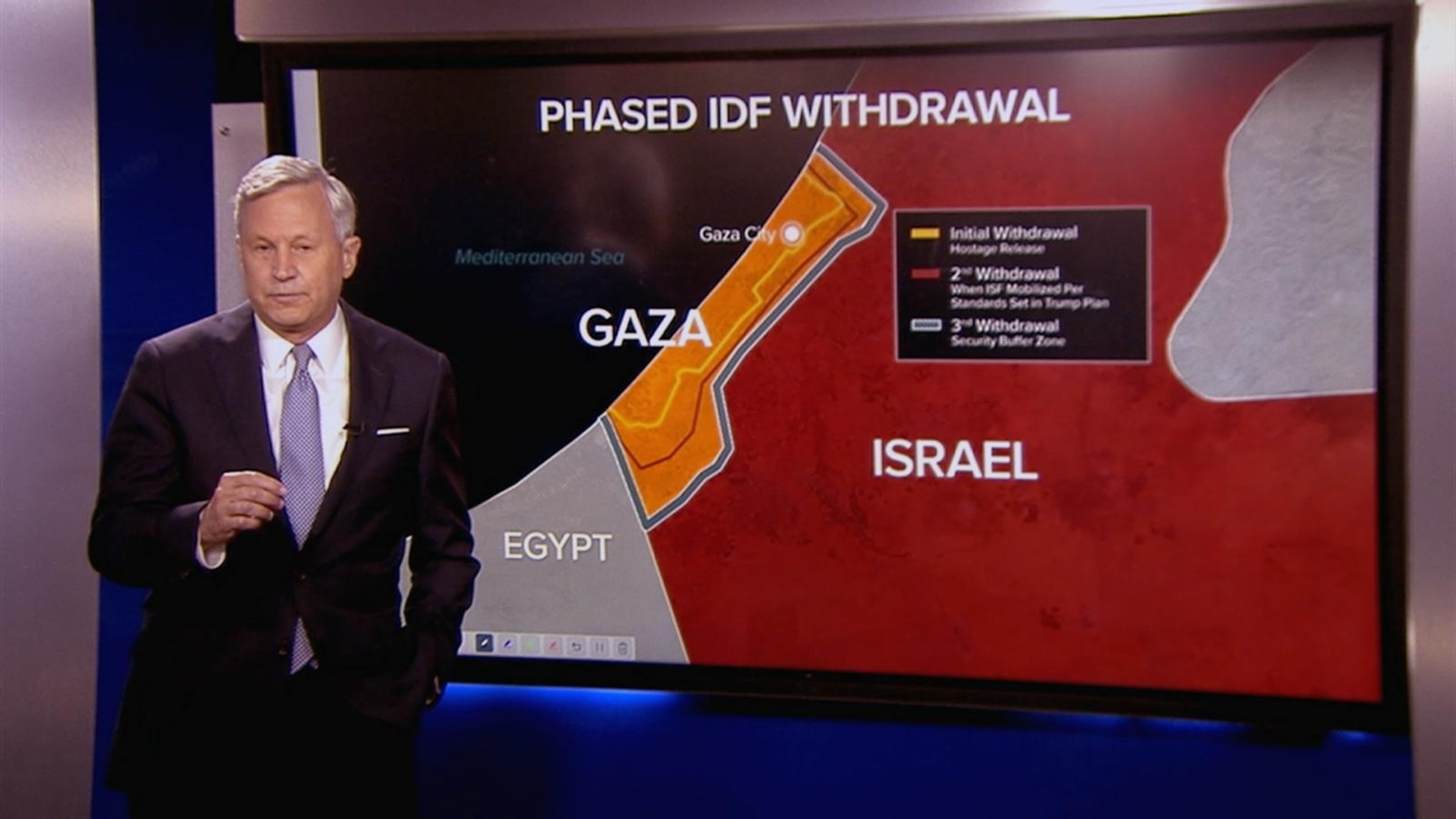 What's next for the Middle East?