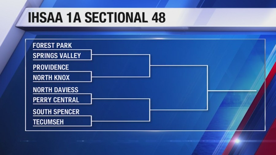 IHSAA sectional pairings announced for local football teams