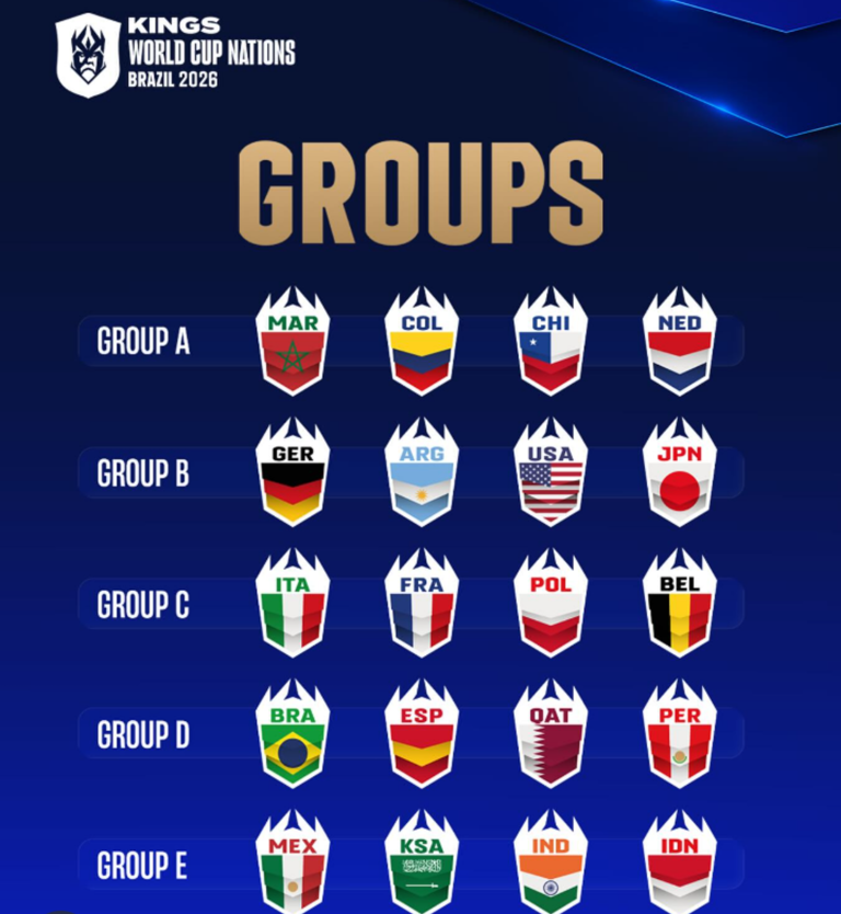 Morocco to face Colombia Chile and the Netherlands in Kings League 2026 ...
