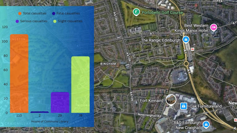 The most dangerous areas in Edinburgh and Lothians for road traffic ...
