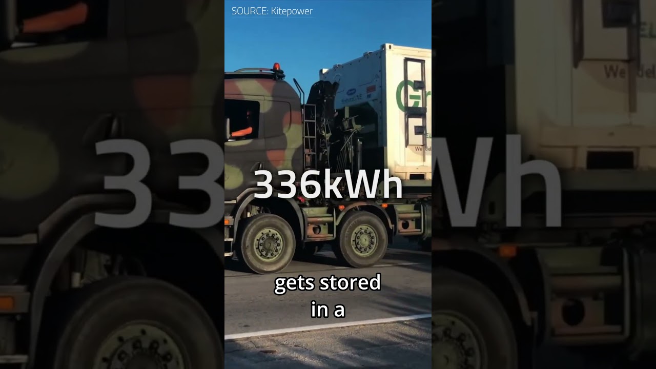 I explored kite power: could it be the future?