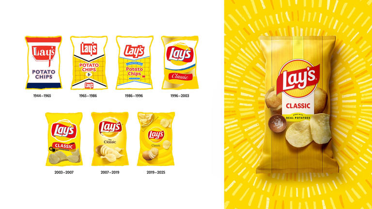 Lay's Rebrands Because Customers Apparently Didn’t Know Chips Were Made ...