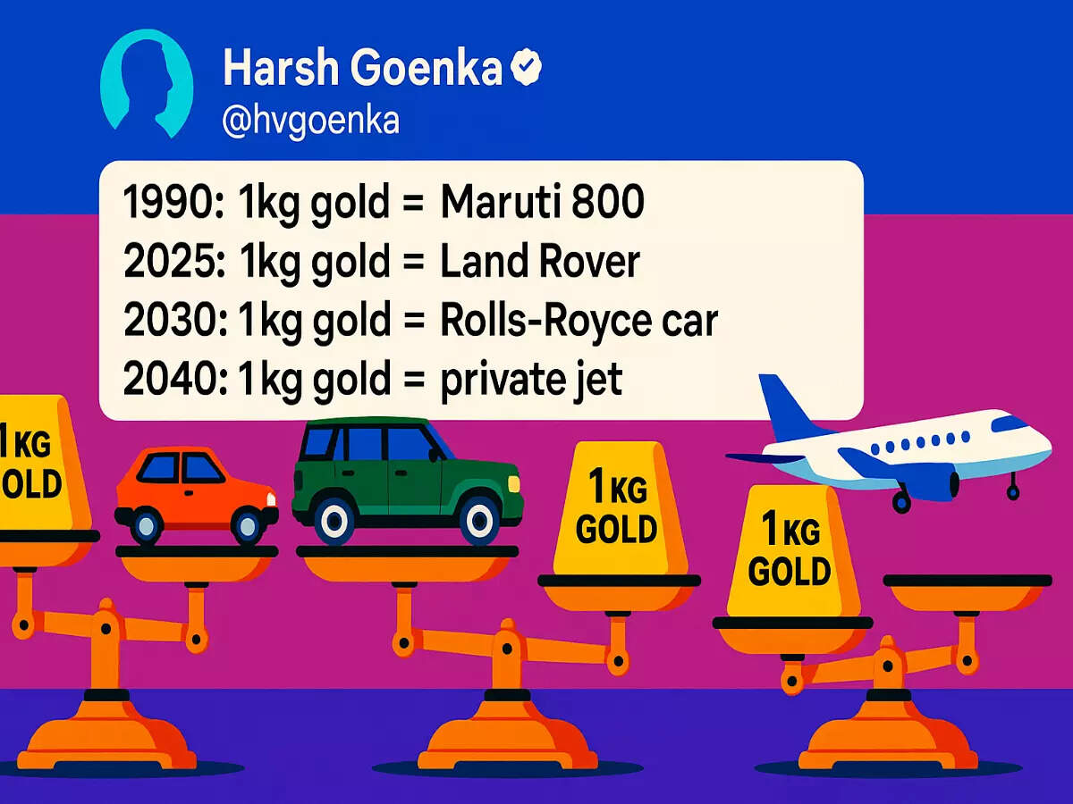 Soaring gold prices lead to viral memes on holding yellow metal; Harsh Goenka shares interesting ...
