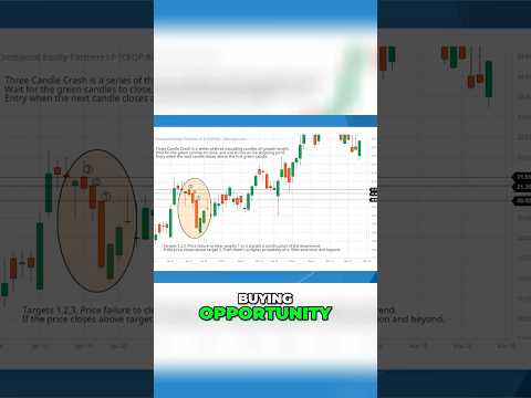 Best Stocks to Buy After a Crash | Use This Stock Screener to Find ...