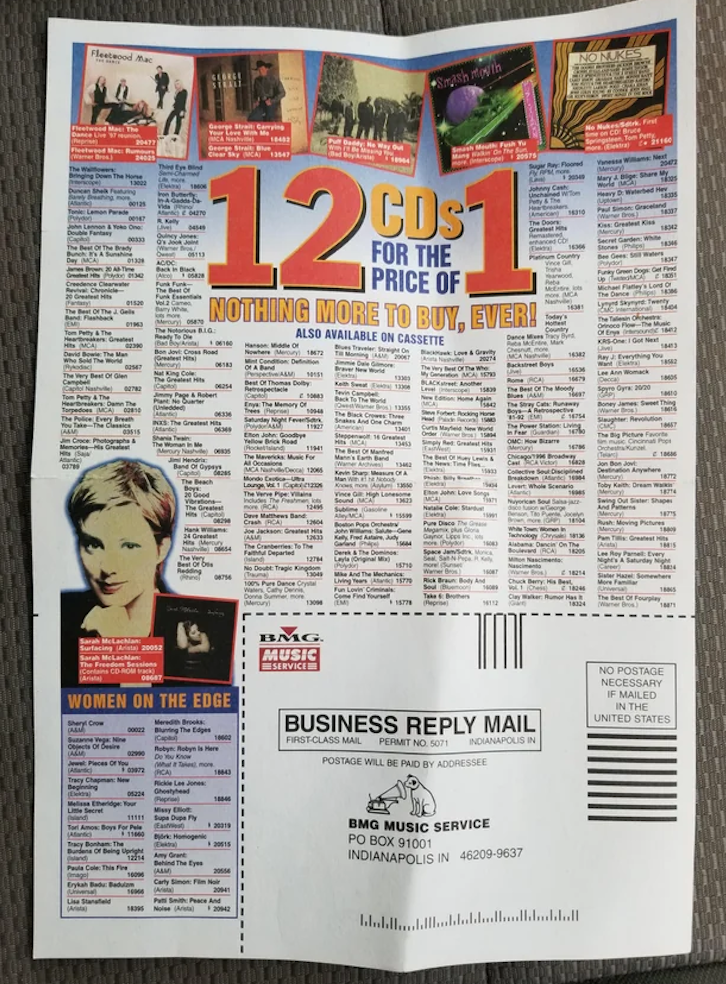 39 Photos Of Random Forgotten '90s Things That Millennials Will ...