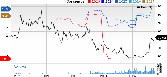 Viasat Powers Army's Next-Gen Command and Control Vision at AUSA 2025