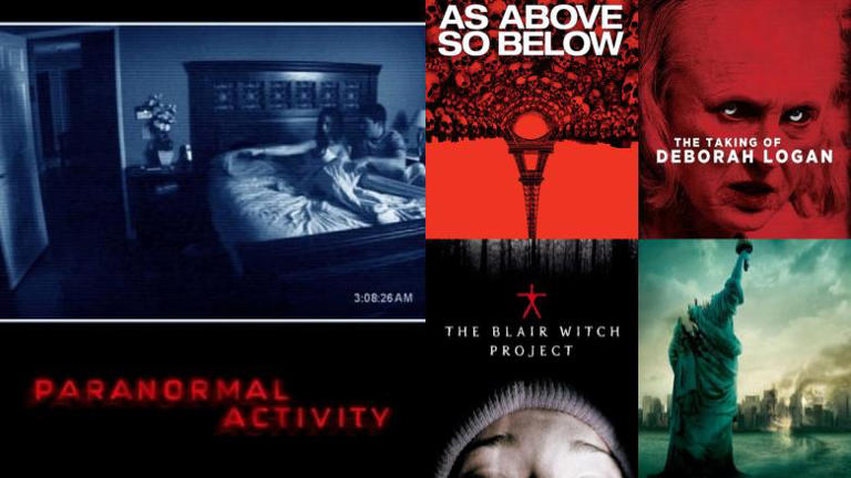 8 Creepy Found Footage Horror Movies to Watch Before Halloween