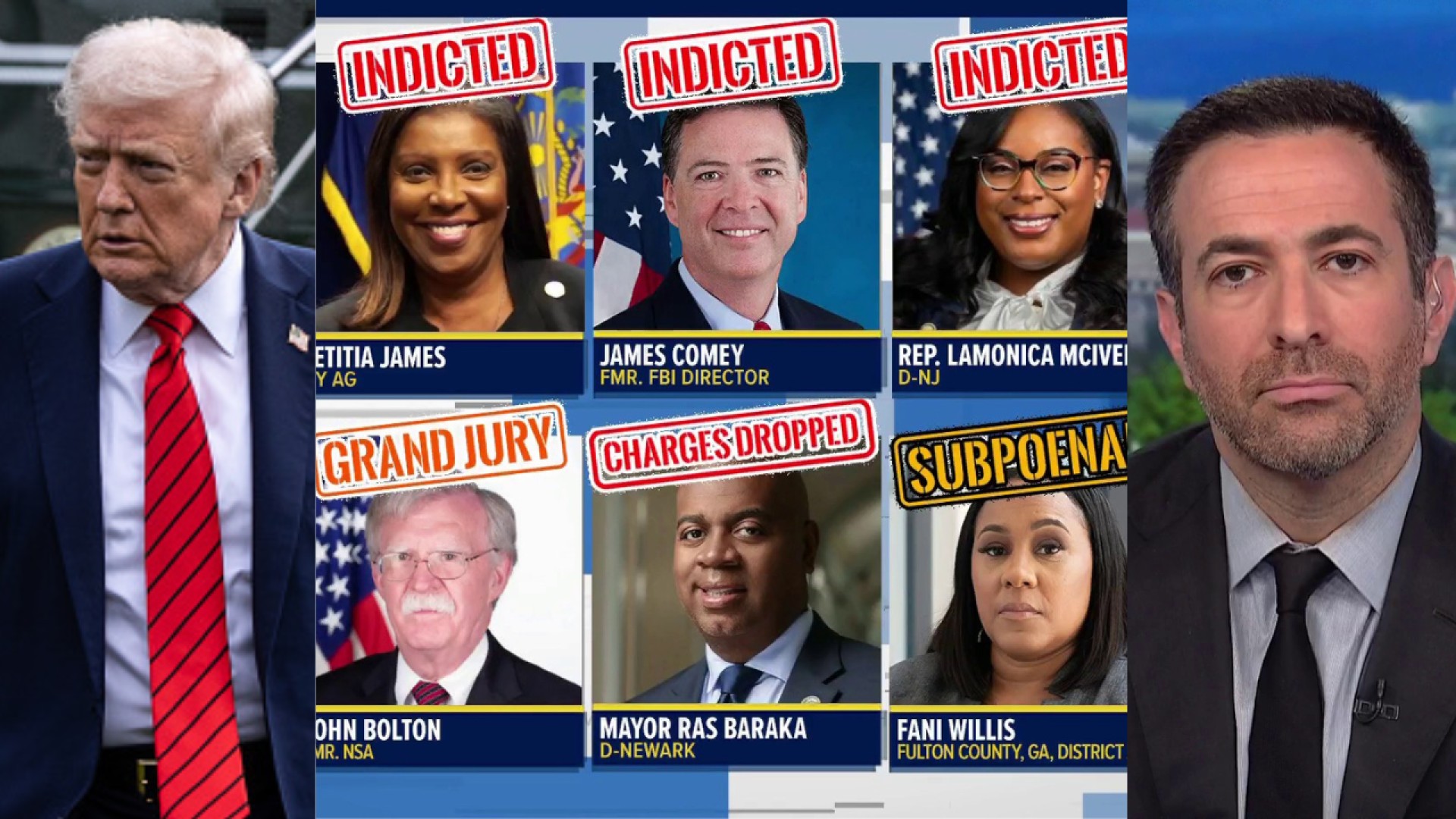 ‘Enemies list’ in action as DOJ bows to Trump demands to target rivals