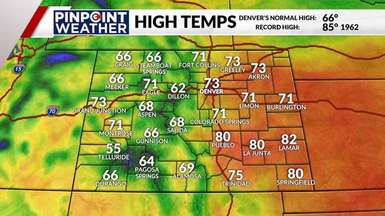 Denver weather: More rain ahead of warmer temperatures