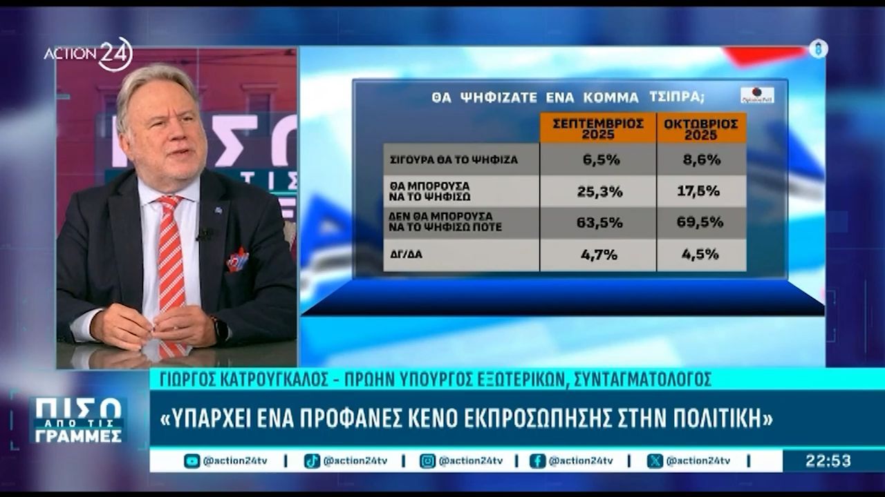 Γ. Κατρούγκαλος: «Ο Αλέξης Τσίπρας είναι πιο ισχυρός από όλους τους ...