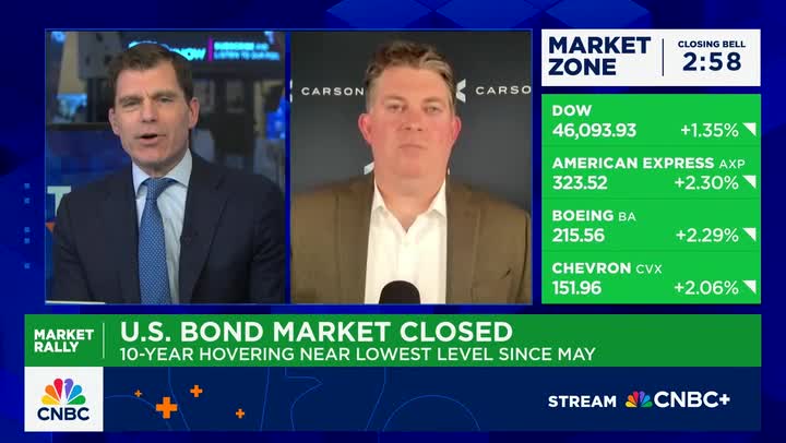 October volatility is perfectly normal, says Carson Group's Ryan Detrick