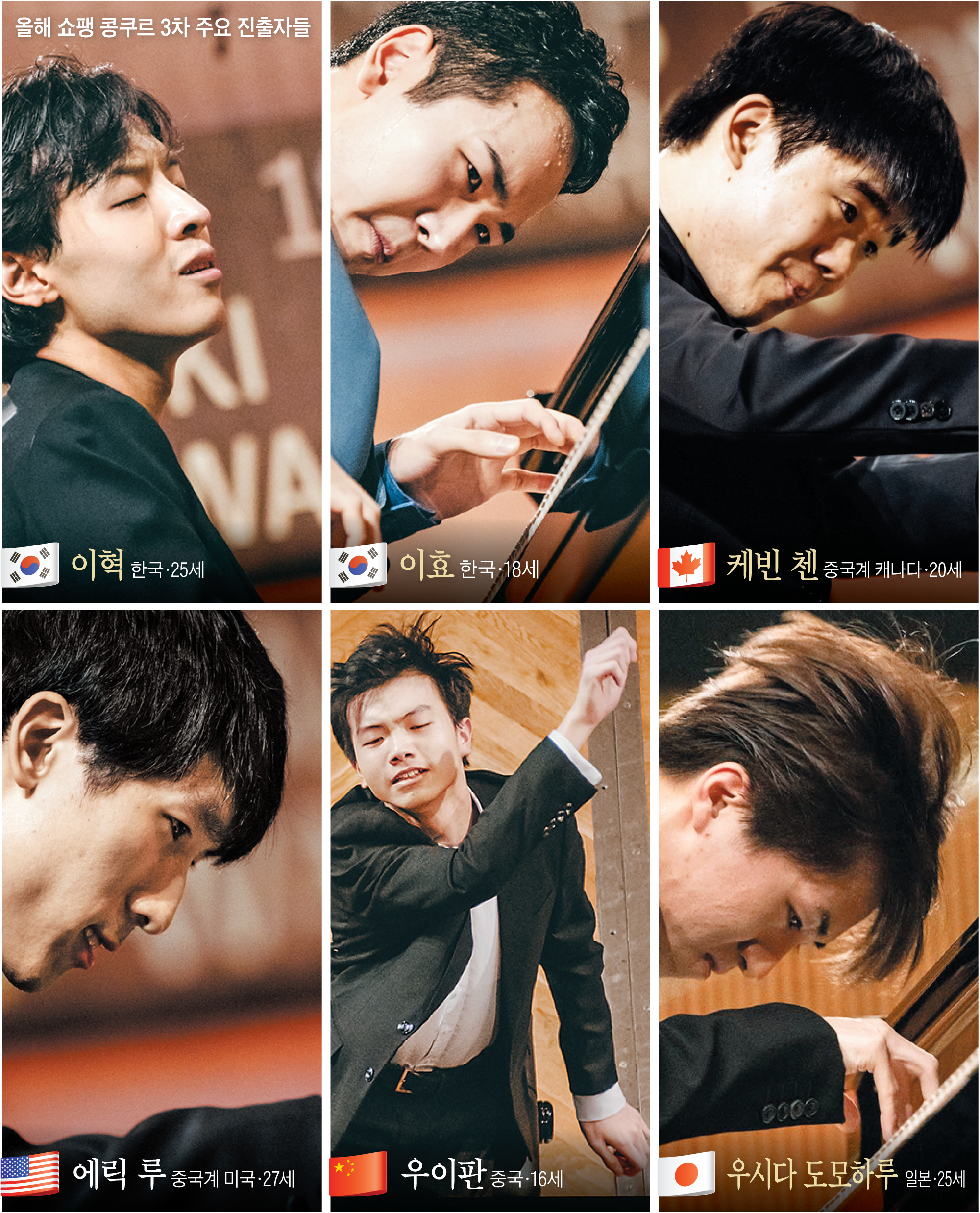 Asian Pianists Dominate Chopin Competition 10 Years After Cho’s Win
