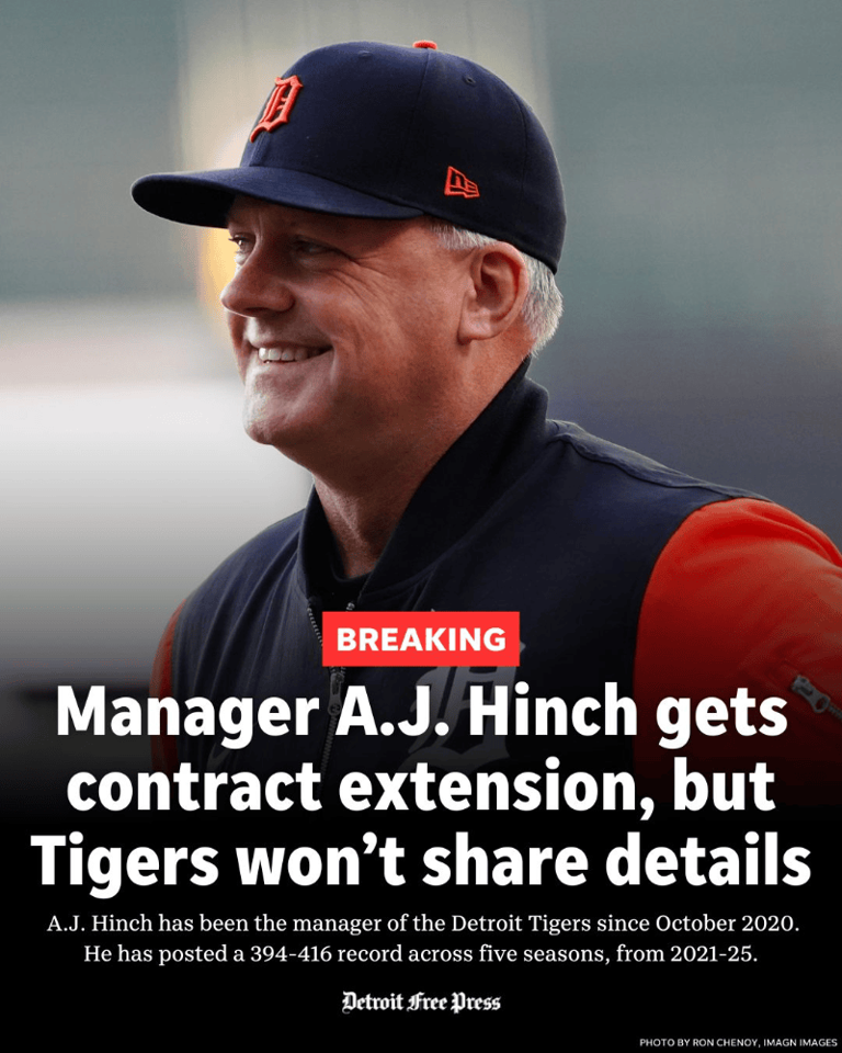 MLB: Tigers Make Final Decision on AJ Hinch's Future in Detroit