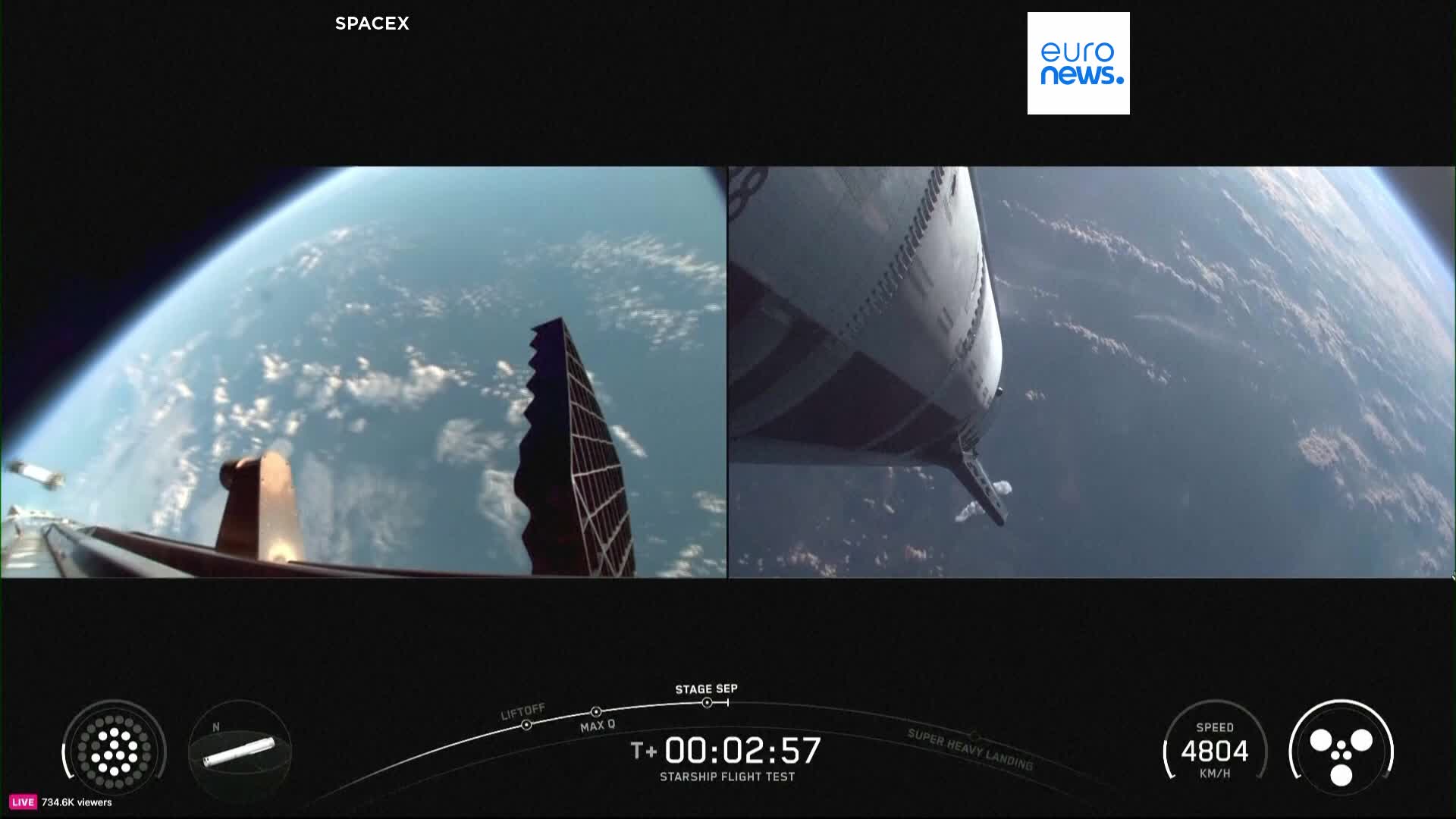 SpaceX successfully launches 11th test flight of giant Starship rocket