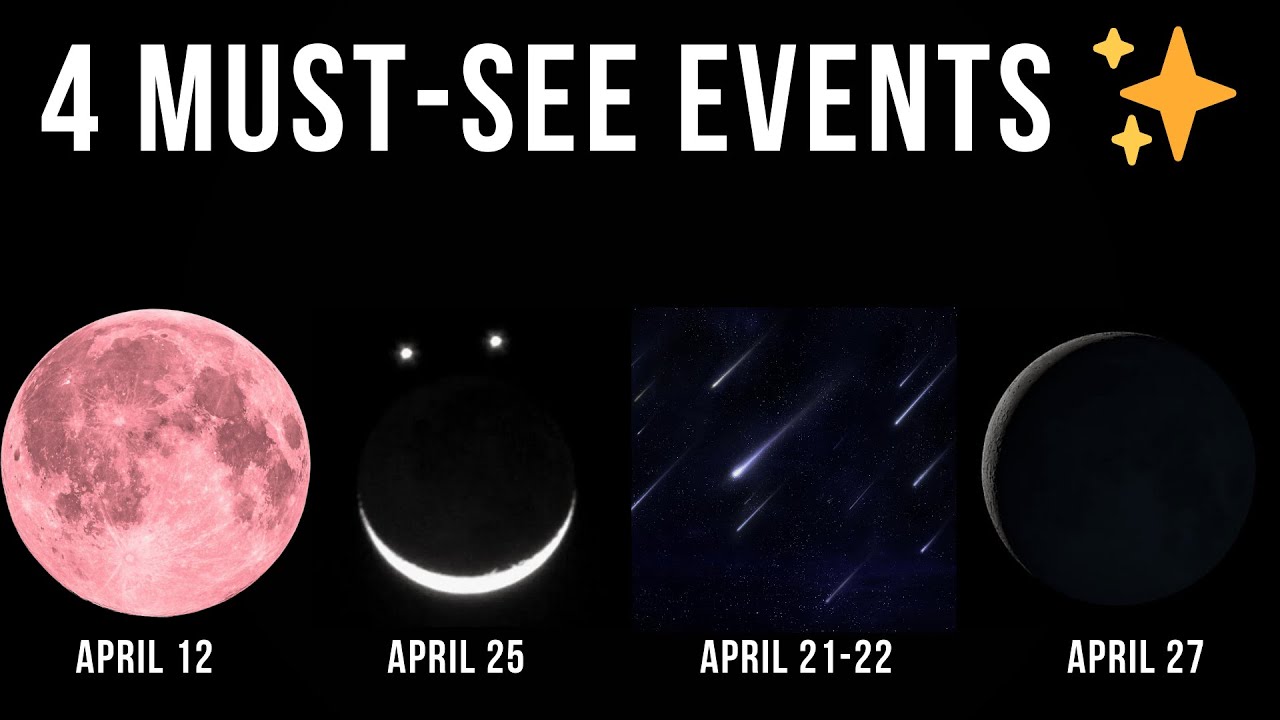 The 4 Astronomical Events That Will Define 2025