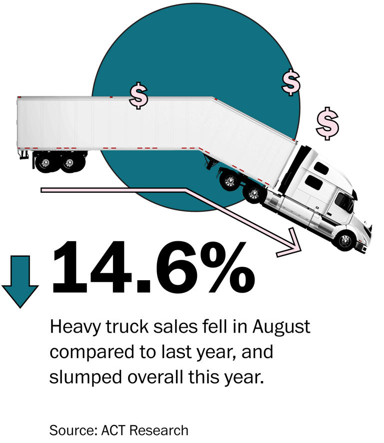 Recession warning signs to watch: Goodbye lipstick, hello Hamburger Helper