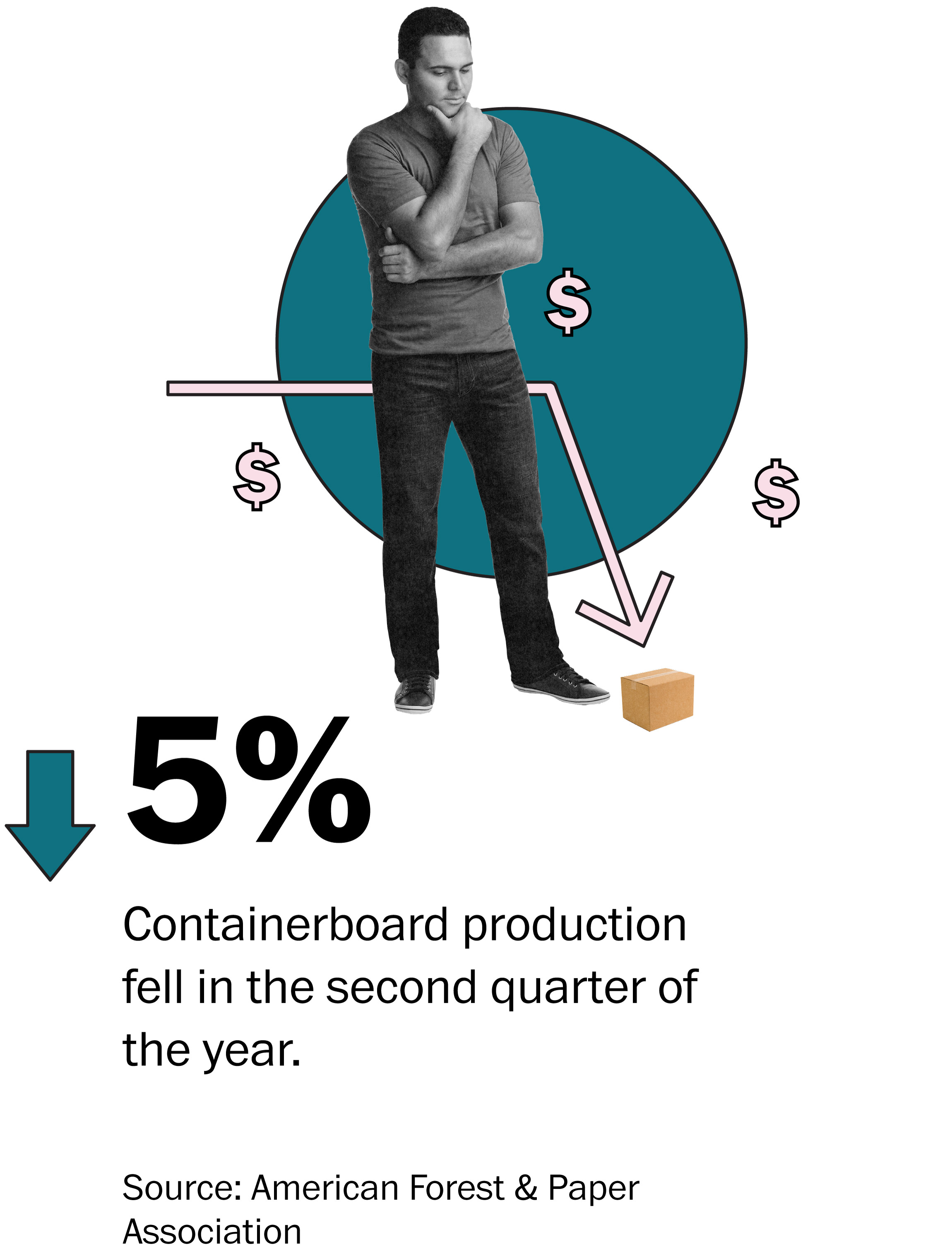 Recession warning signs to watch: Goodbye lipstick, hello Hamburger Helper