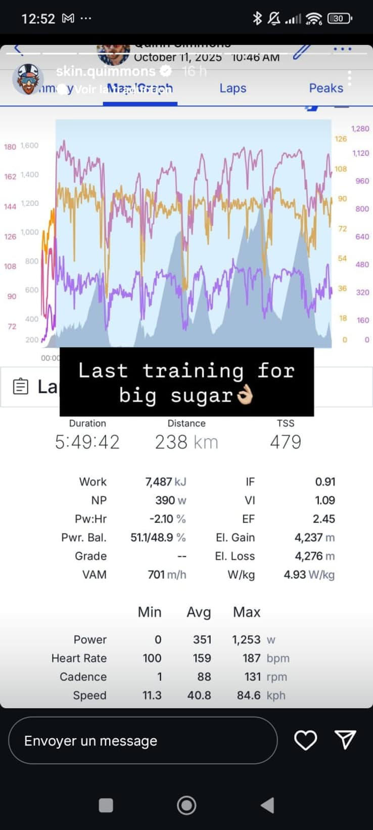 Watts, calories, kilomètres... Les chiffres fous de la saison de Quinn ...