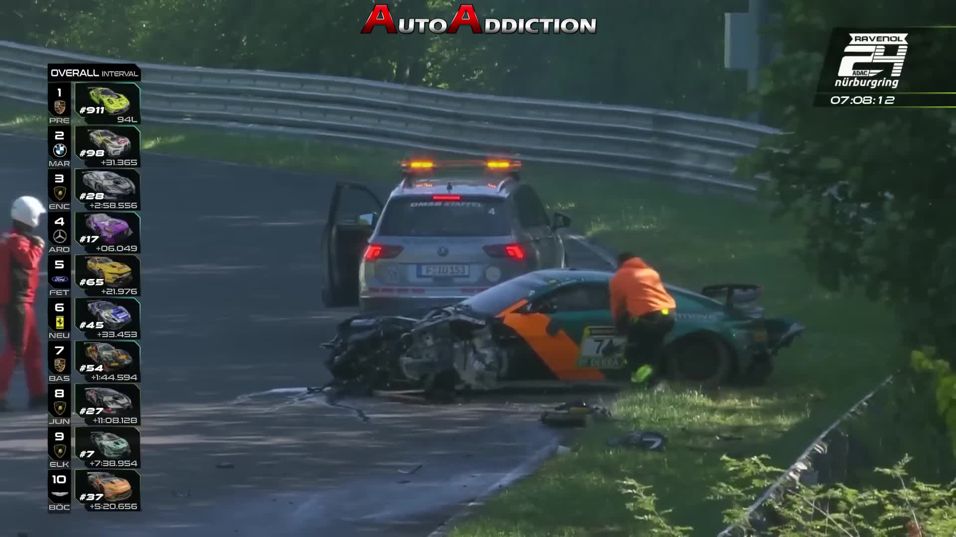 Unfall Dacia 24h Rennen