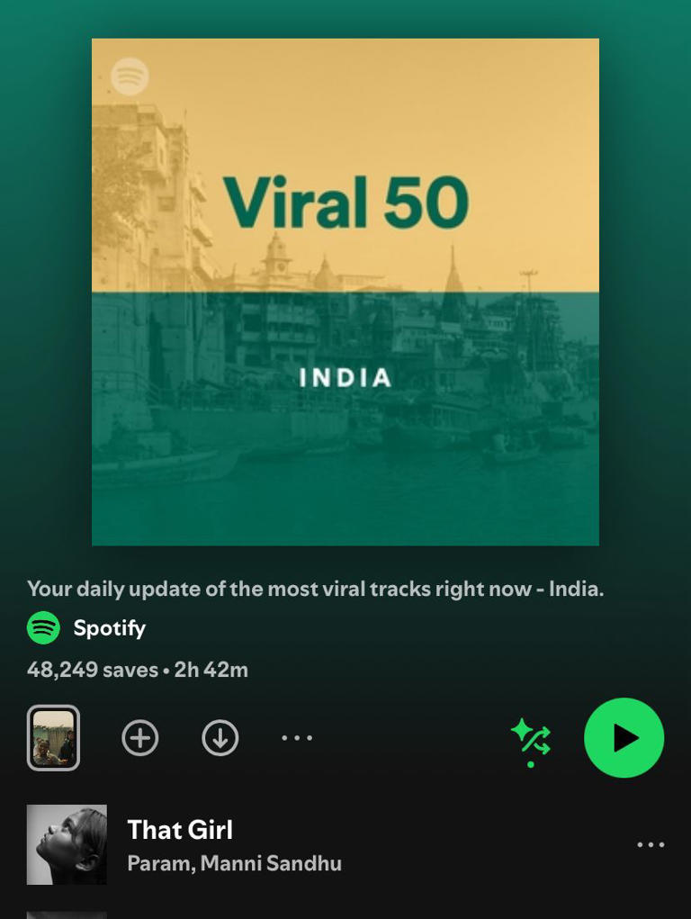 ‘That Girl’: Punjabi rapper Param makes history, tops Spotify's global Viral 50 in 14 days of ...