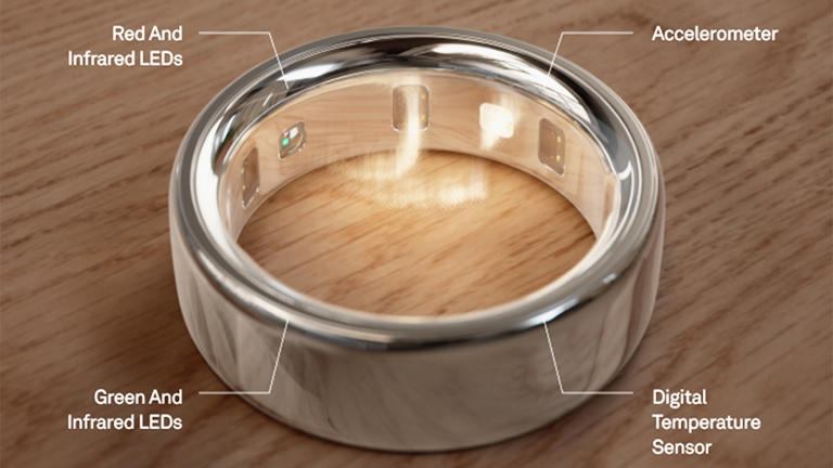 Your Oura Ring could be key to better recovery: Here's a resting heart ...