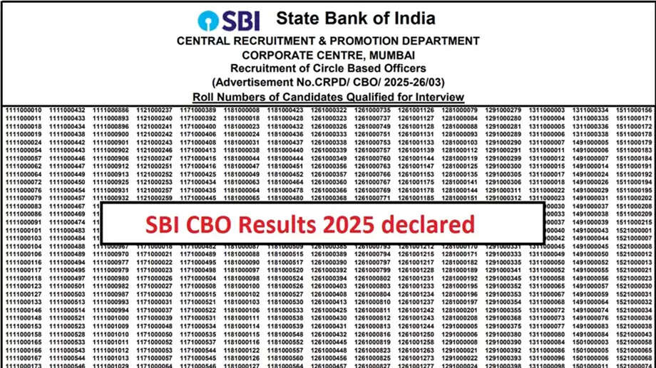 SBI CBO Results 2025: SBI CBO Result Declared, Download Merit List of ...