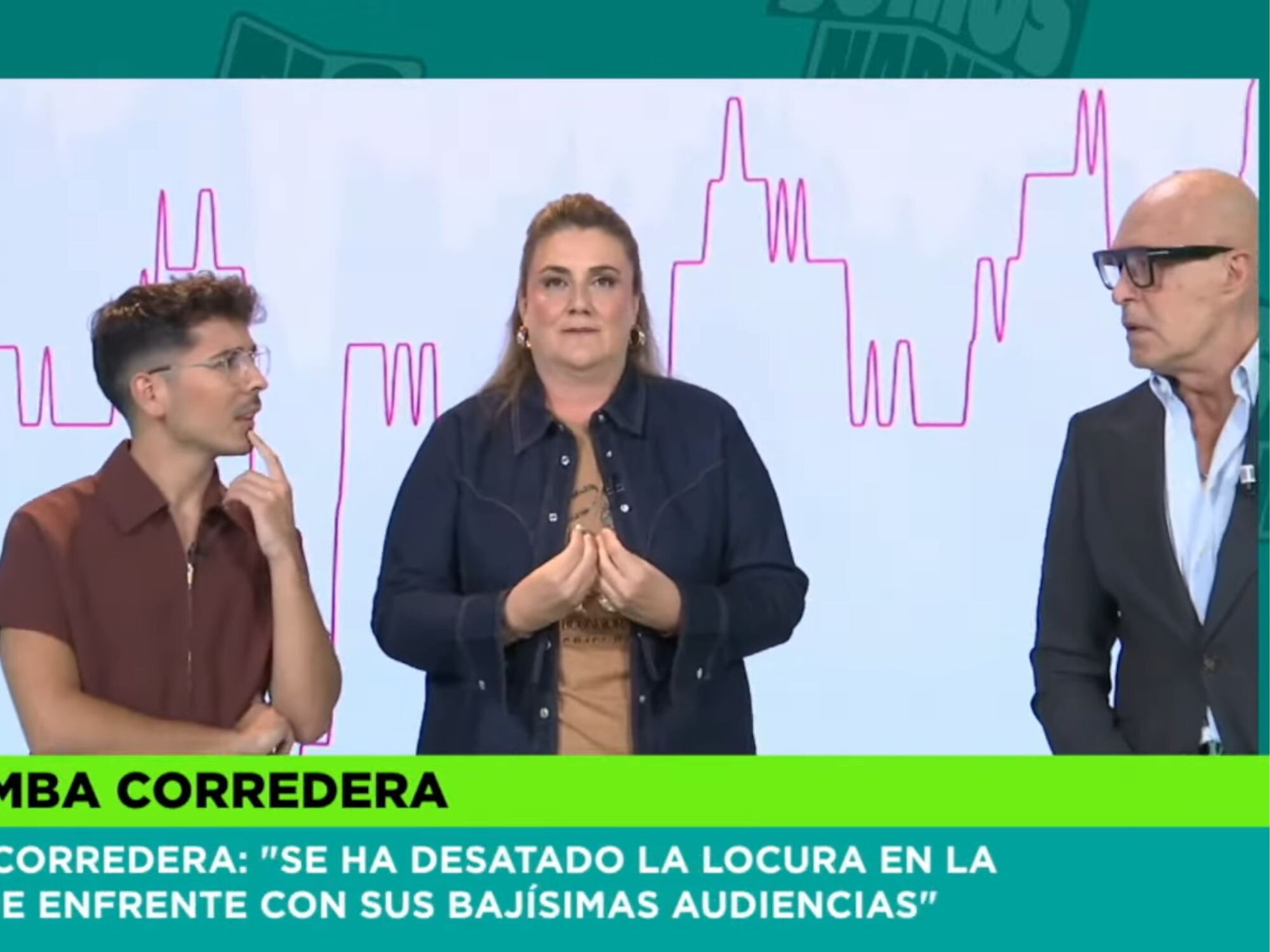 Carlota Corredera destapa la teoría de audiencias que manejaría ...