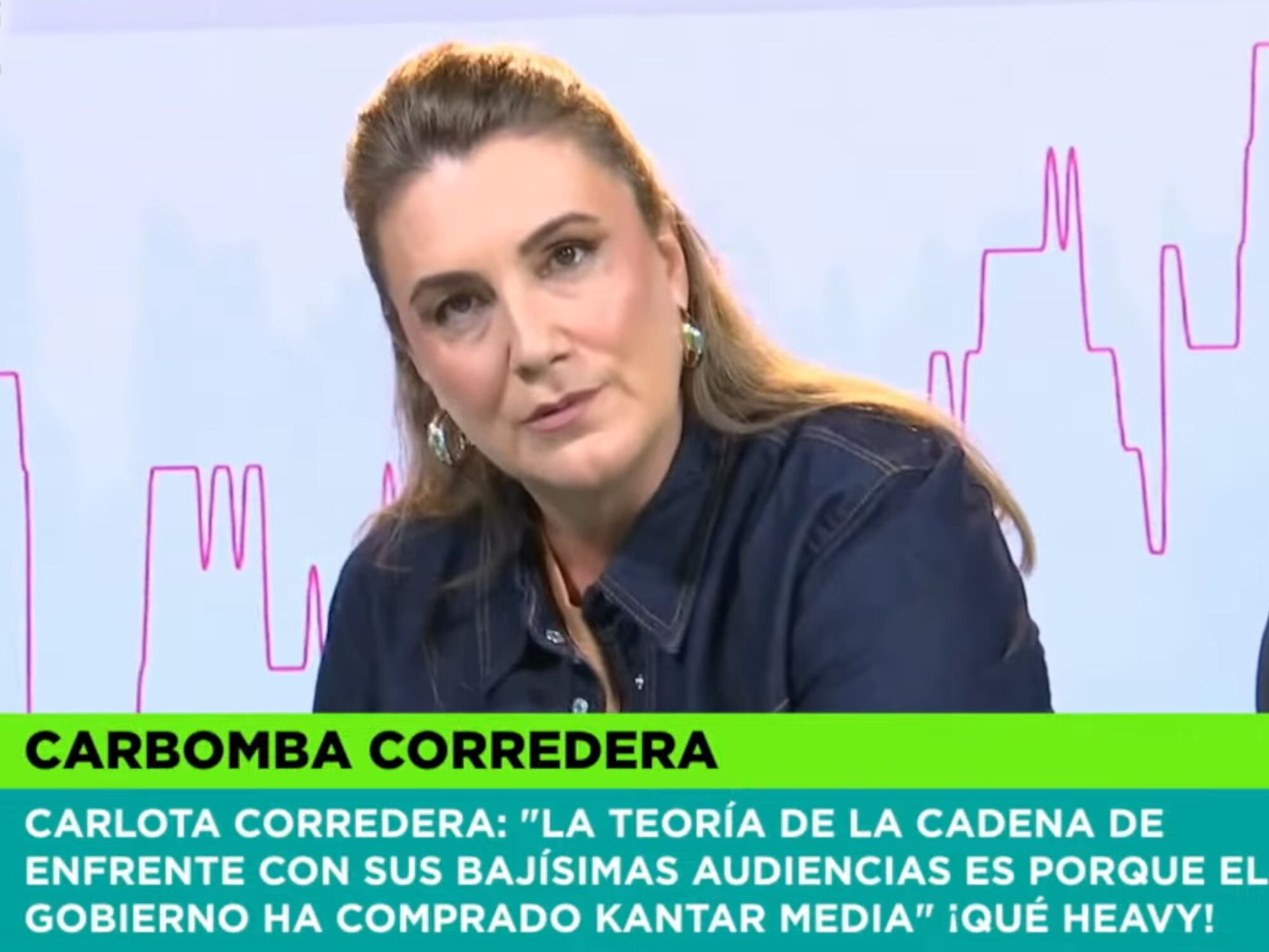 Carlota Corredera destapa la teoría de audiencias que manejaría ...