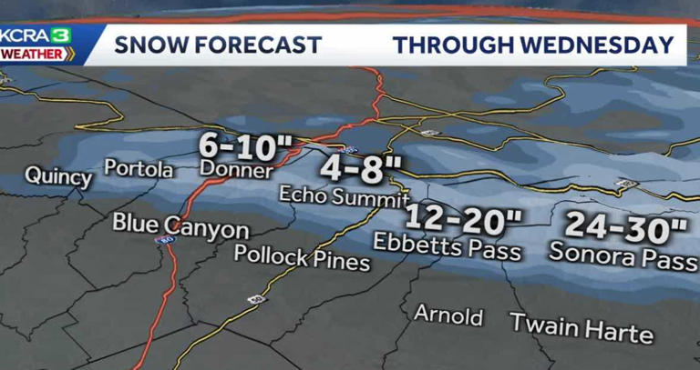 Northern California storm forecast: Track timing, totals for rain and snow