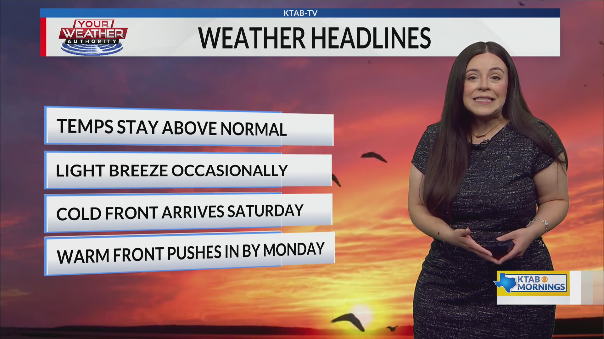 Wake-Up Weather: late-end summer heat continues