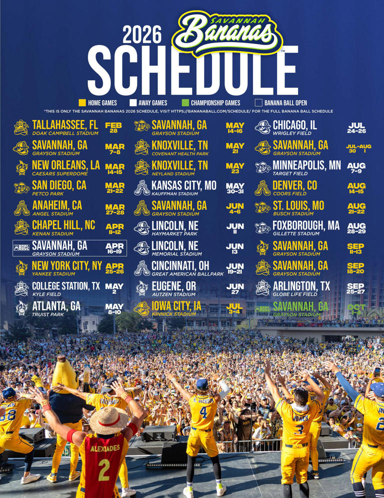Will The Savannah Bananas come to a stadium near you in 2026? See the ...