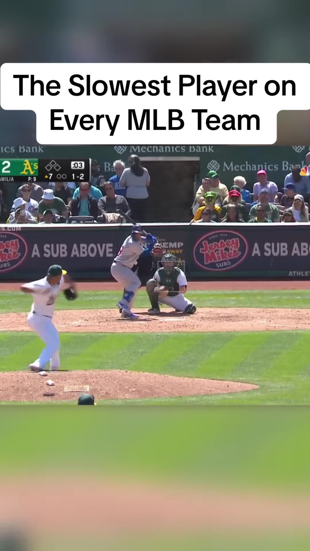 This is all of the NL teams. Go check out my AL vid for those squads ...