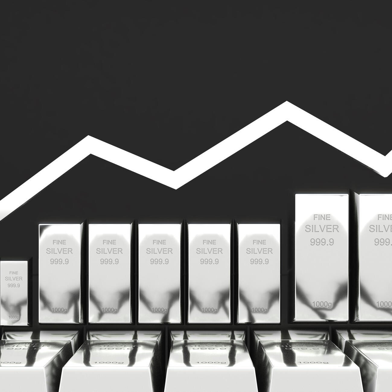 What are the easiest silver investments to sell right now?