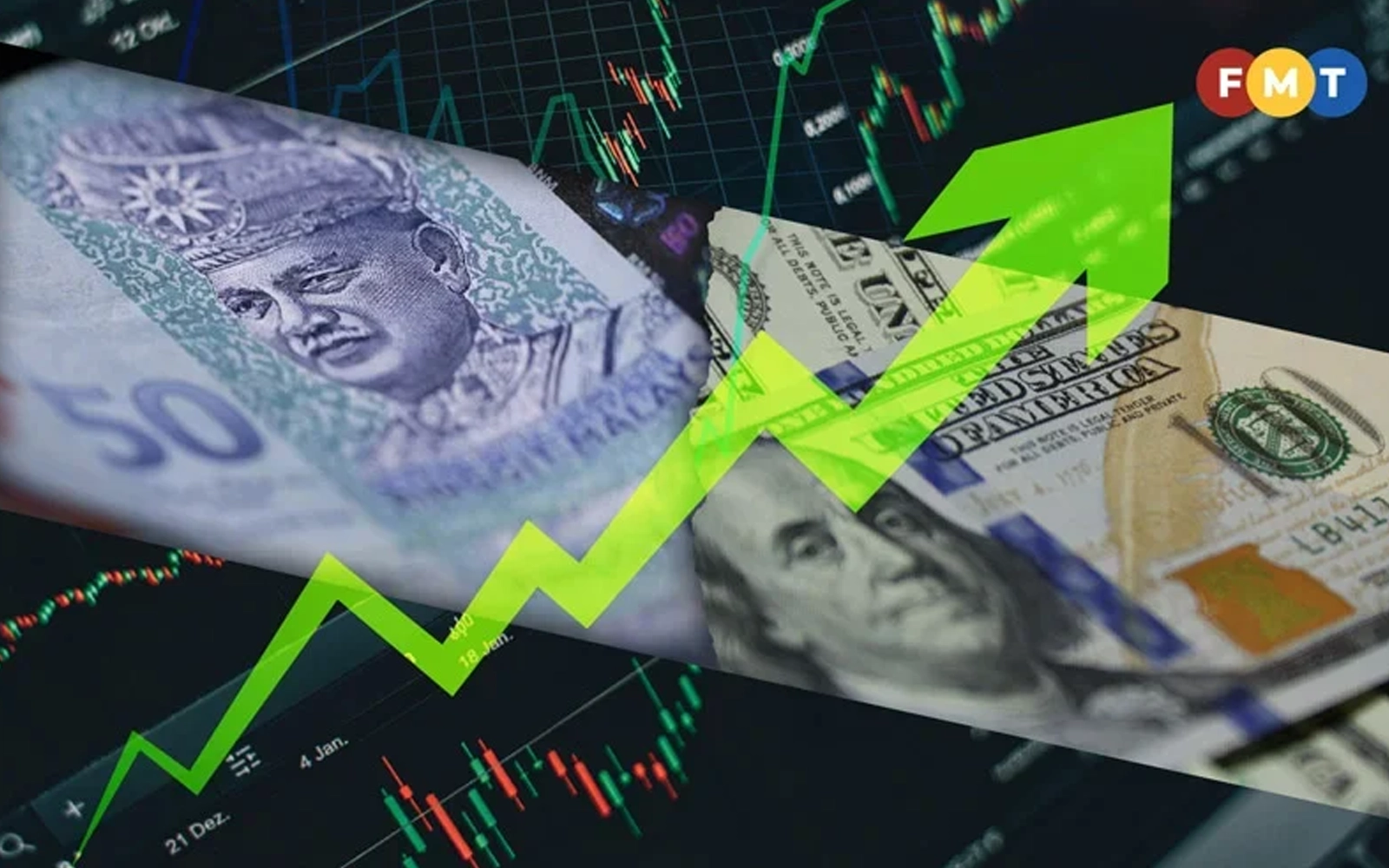 Ringgit opens higher on better-than-expected Q4 GDP estimates