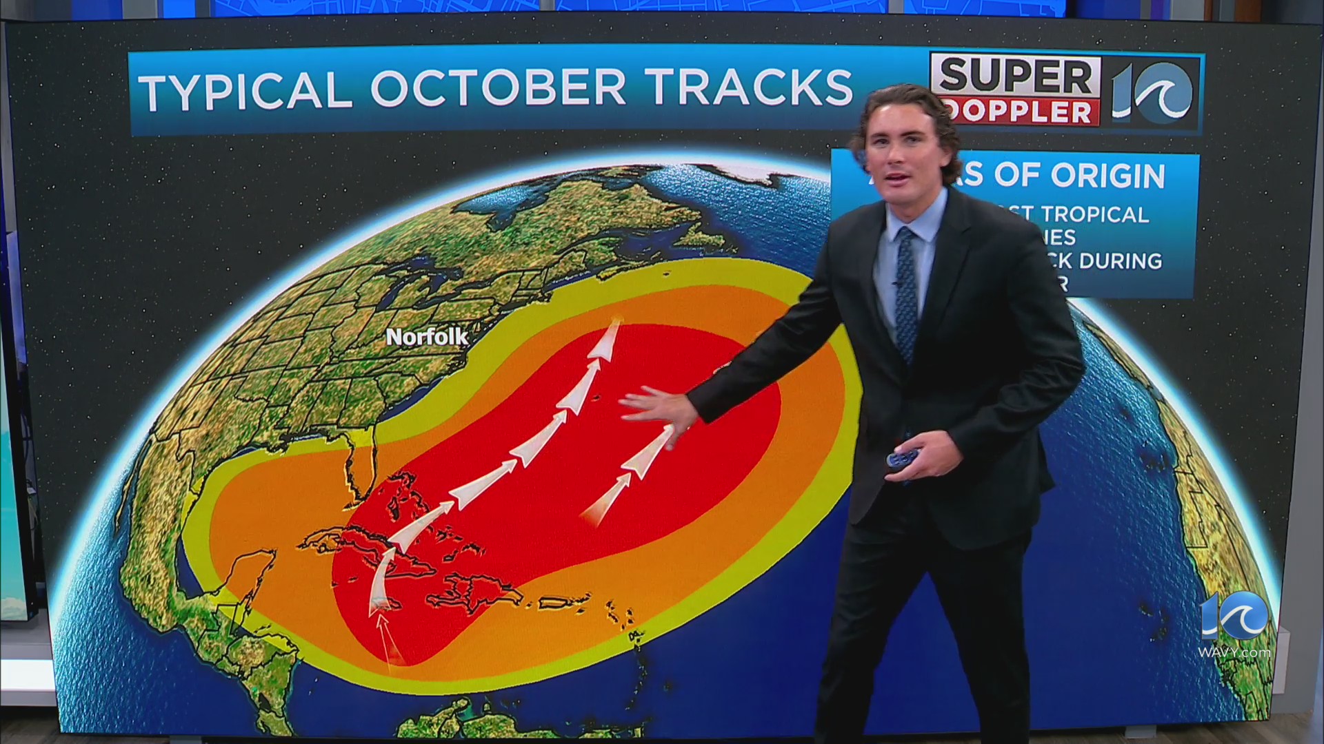Hurricane season status update